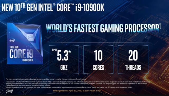 Intel introduces the world's fastest gaming processor - 89Tips SHOW