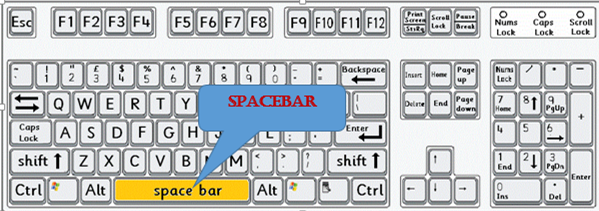 The Keyboard - Computer Fundamentals