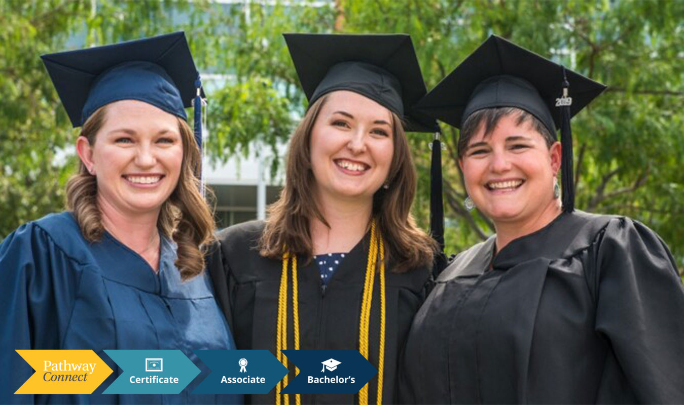 BYU-Pathway Degree Structure: The Success Behind the Certificate