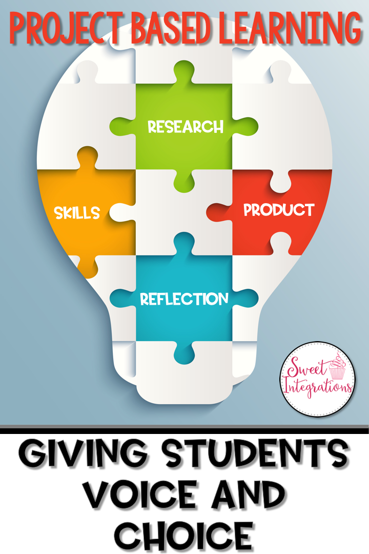 Giving Students Voice and Choice During Project Based Learning | Sweet ...