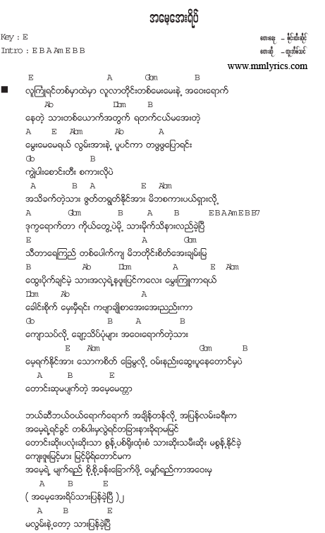 Htoo Eain Thin Mother Songs