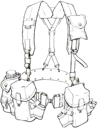 Old School Survival: What Web Gear Should You Wear?