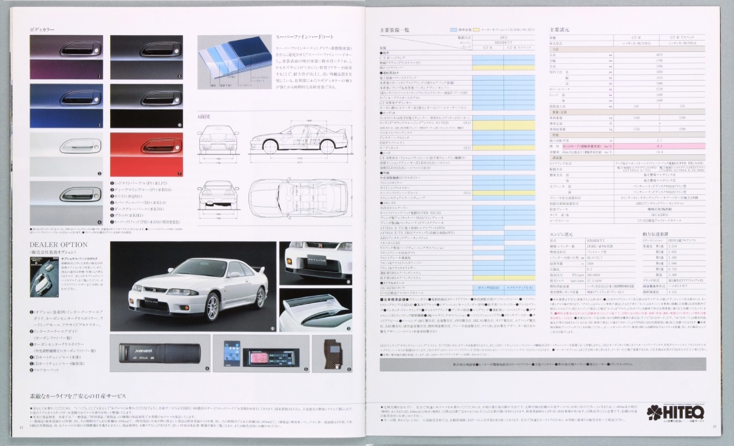 One Man's Lonely Adventures In His R33 Skyline GT-R: Nissan OEM Catalog ...