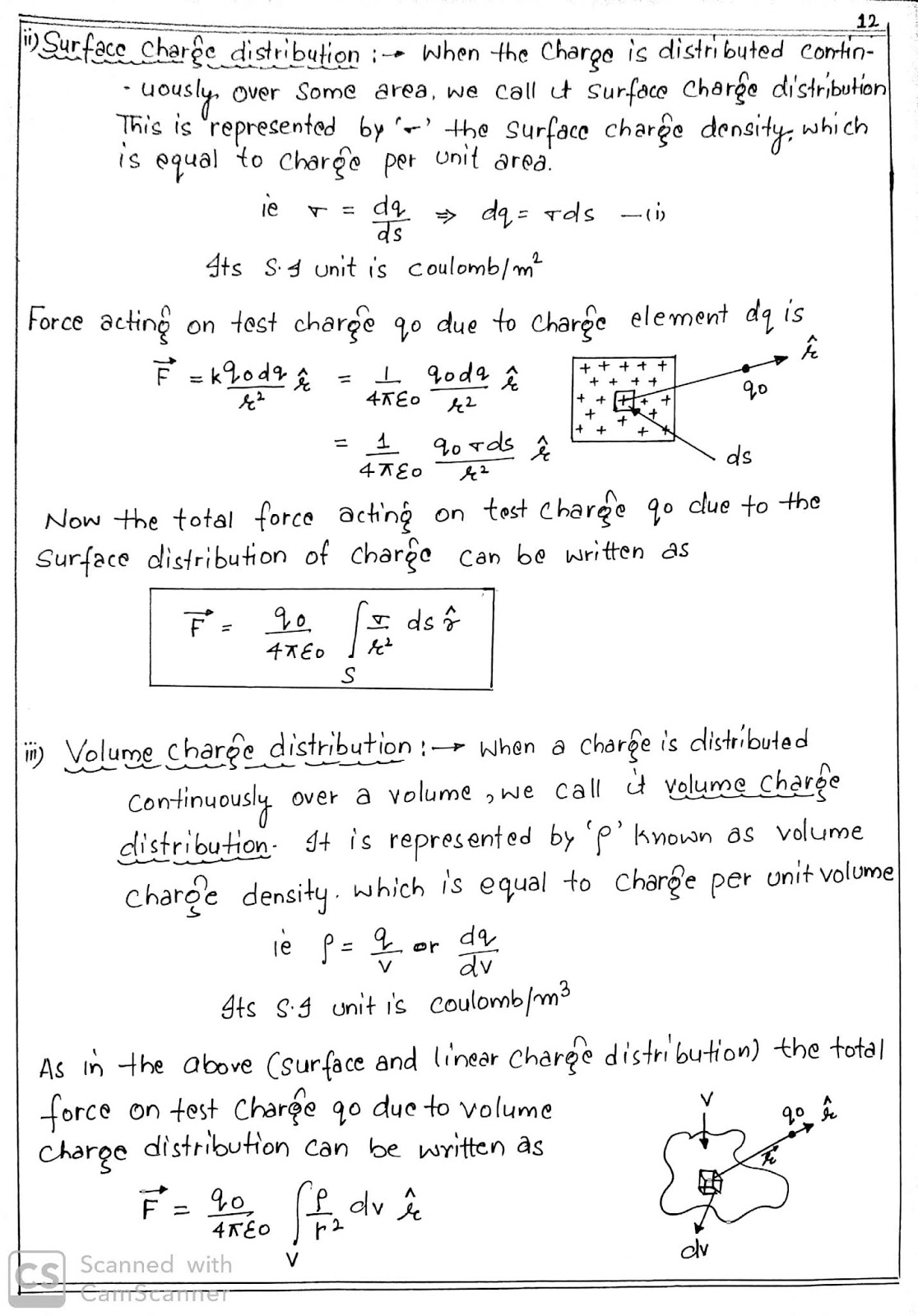 ELECTROSTATIC HANDWITTEN NOTES FOR 12TH CLASS PHYSICS