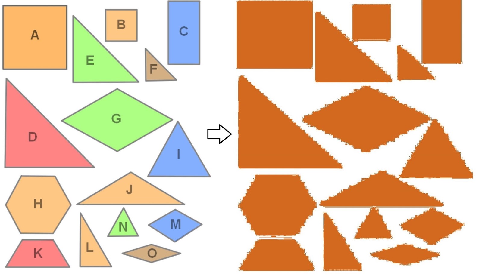Counting Regions in Images