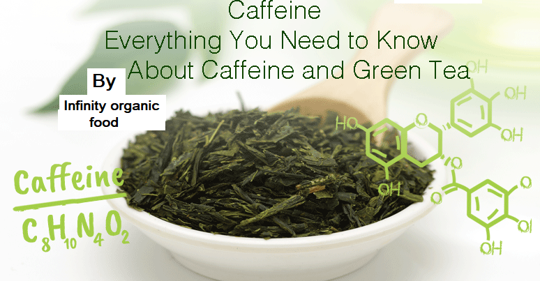 What actually Green Tea is?