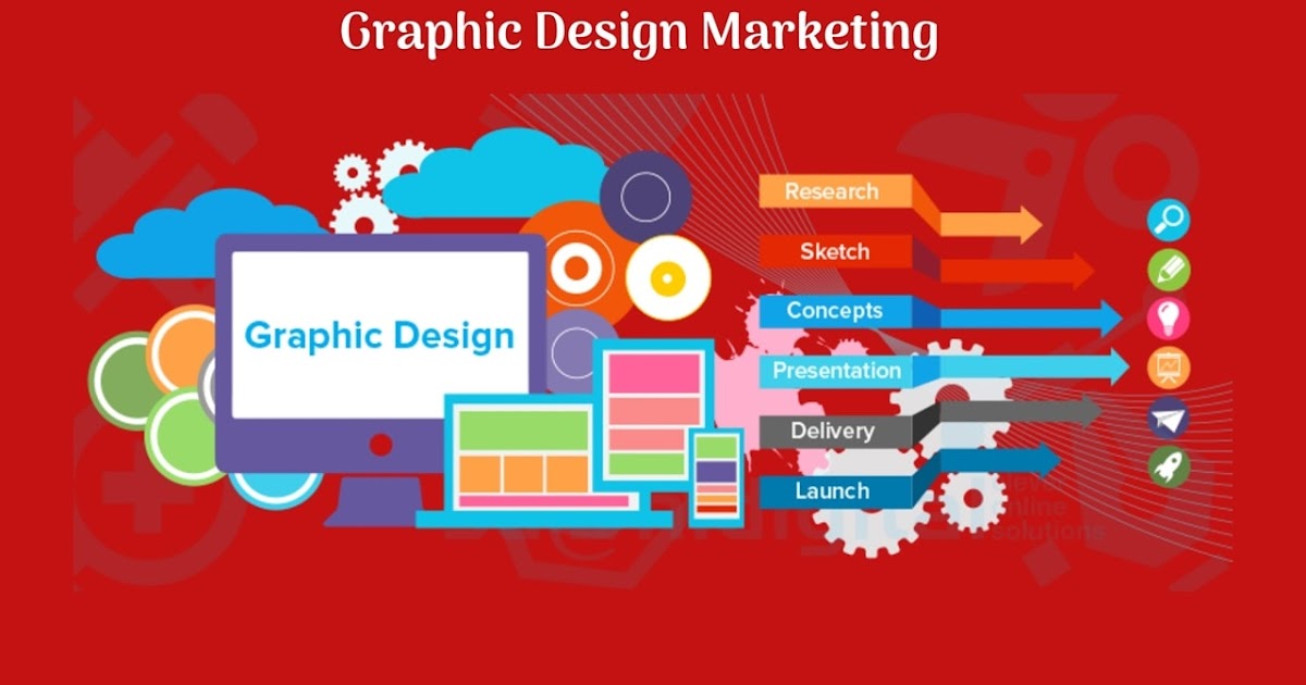 7 Solid Tips for Outstanding Graphic Design Marketing