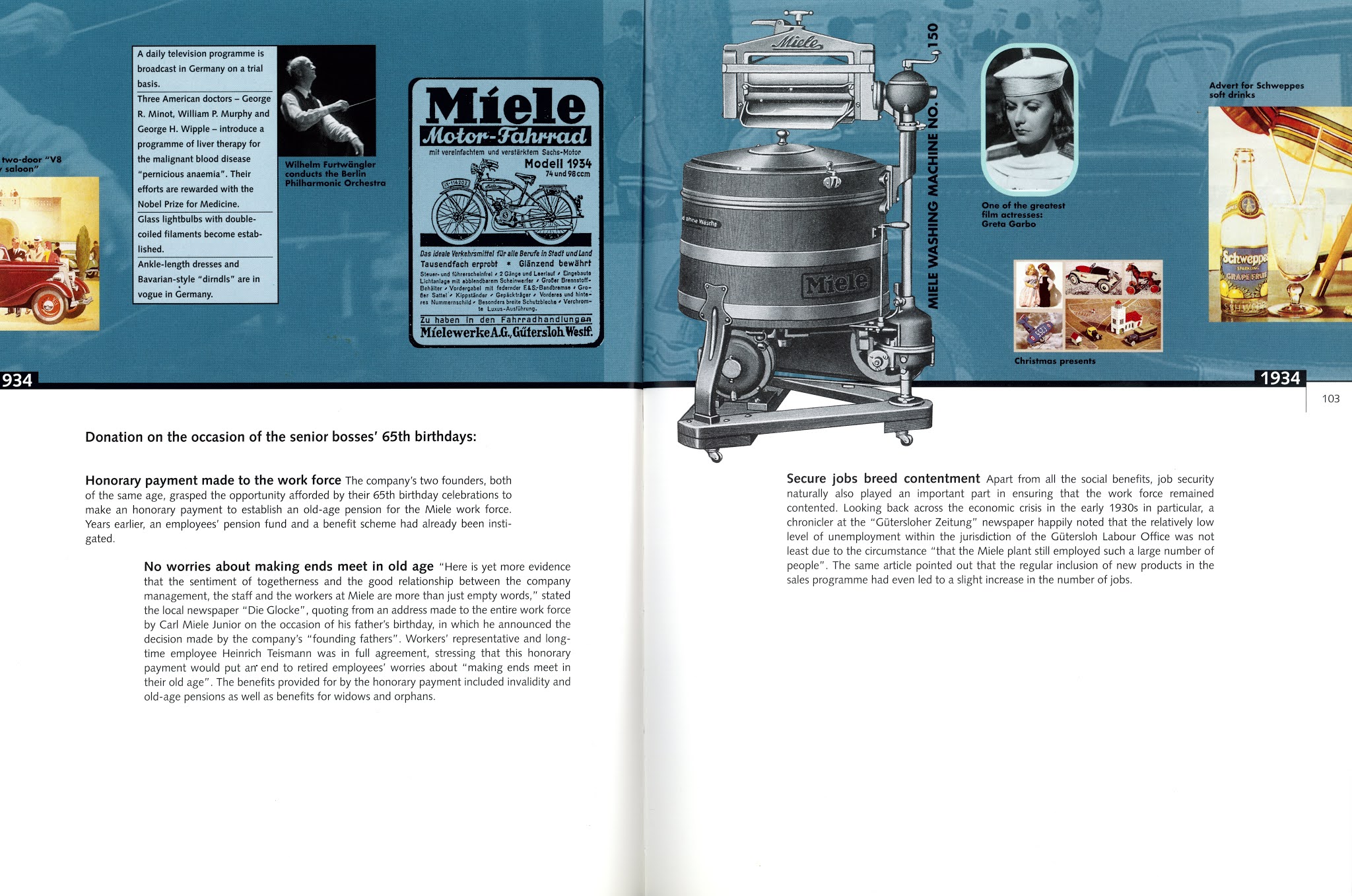 100 Years of Miele