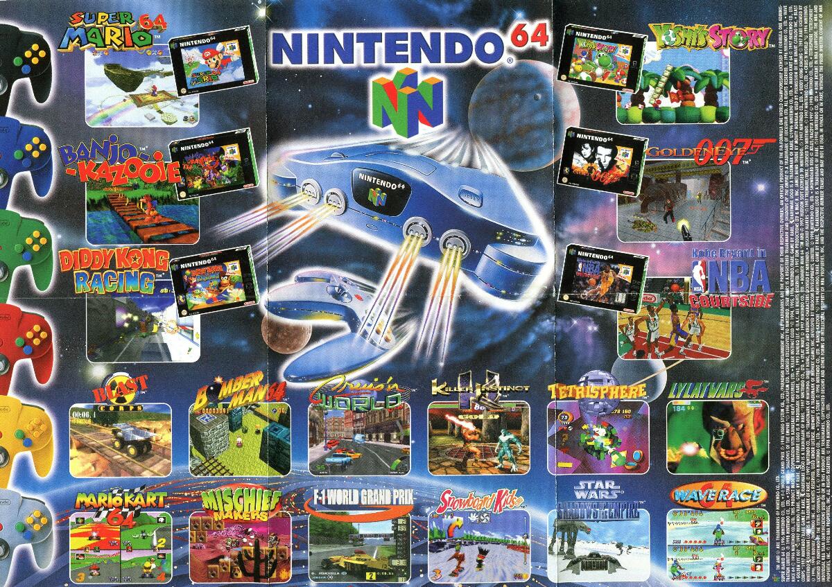 Red Parsley: Nintendo 64 - Retro Gaming's Weak Link?