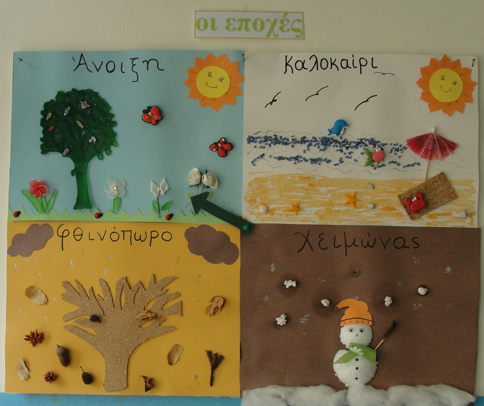sxolikes...ataxies: ΤΕΣΣΕΡΙΣ ΕΠΟΧΕΣ ΓΙΑ ΤΗΝ ΤΑΞΗ