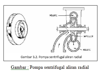 Bukan Kopi Paste: JENIS - JENIS POMPA
