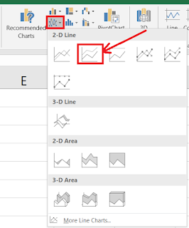 Your world in MS office: Line Chart / Area chart