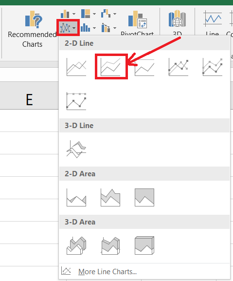 Your world in MS office: Line Chart / Area chart