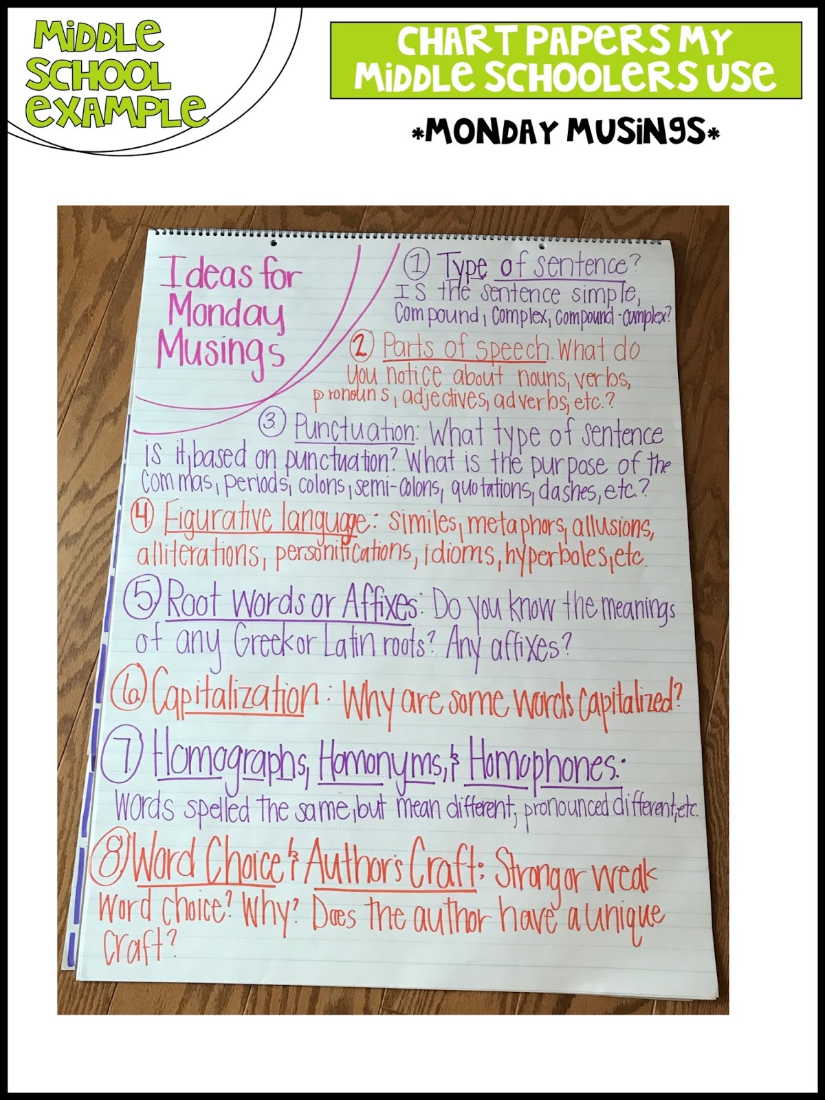 Mentor Sentences - The Hungry Teacher