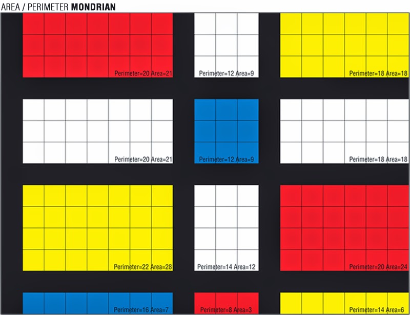 E is for Explore!: Area / Perimeter Mondrian