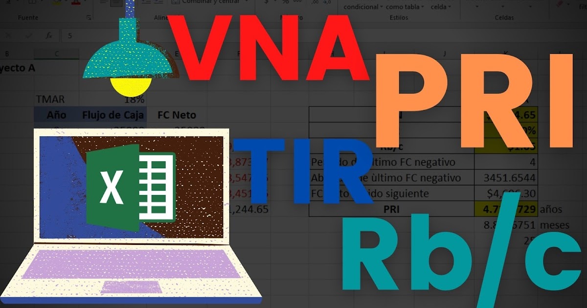 Indicadores VAN, TIR, Rbc y PRI | Herramientas de EXCEL para MATEMÁTICA ...
