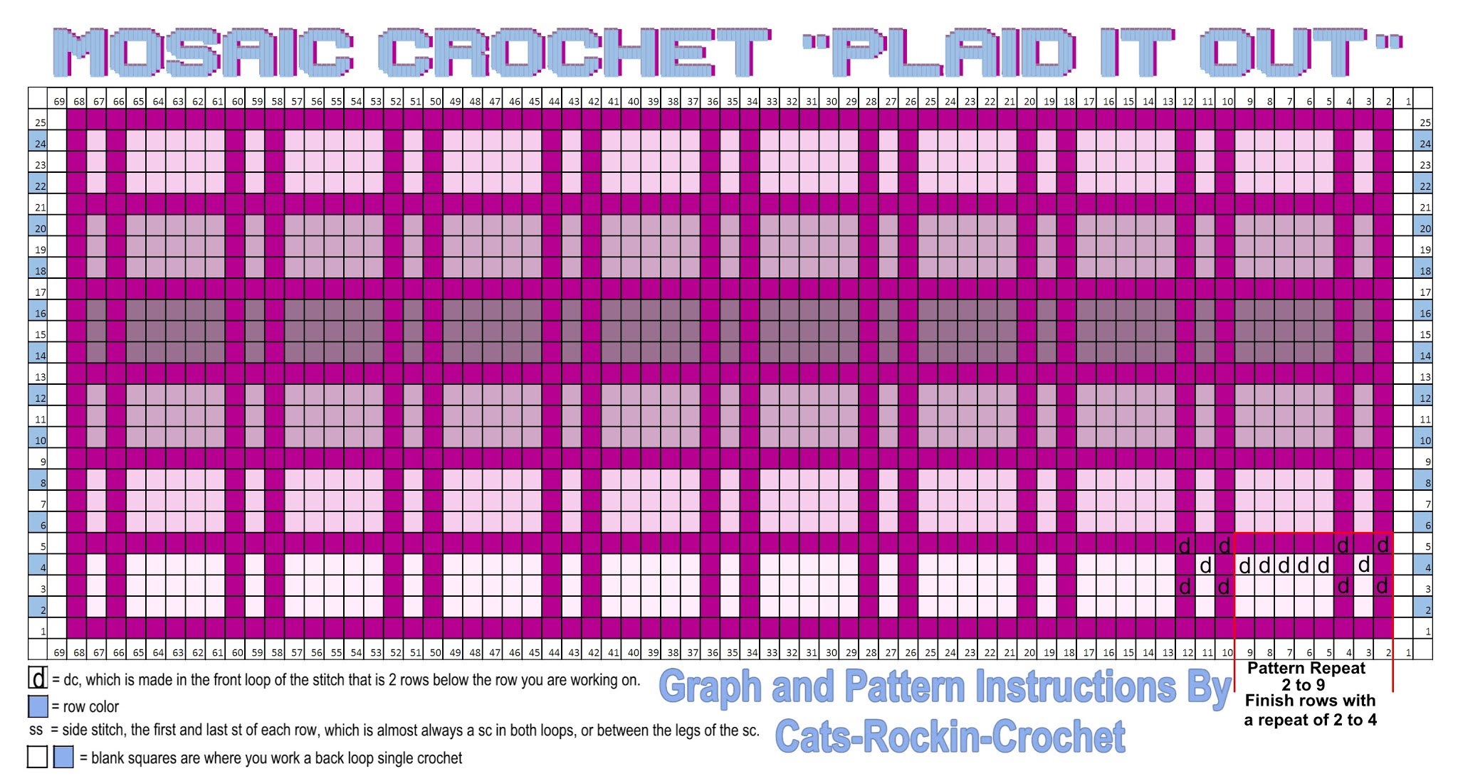 Free Crochet Patterns By Cats-Rockin-Crochet
