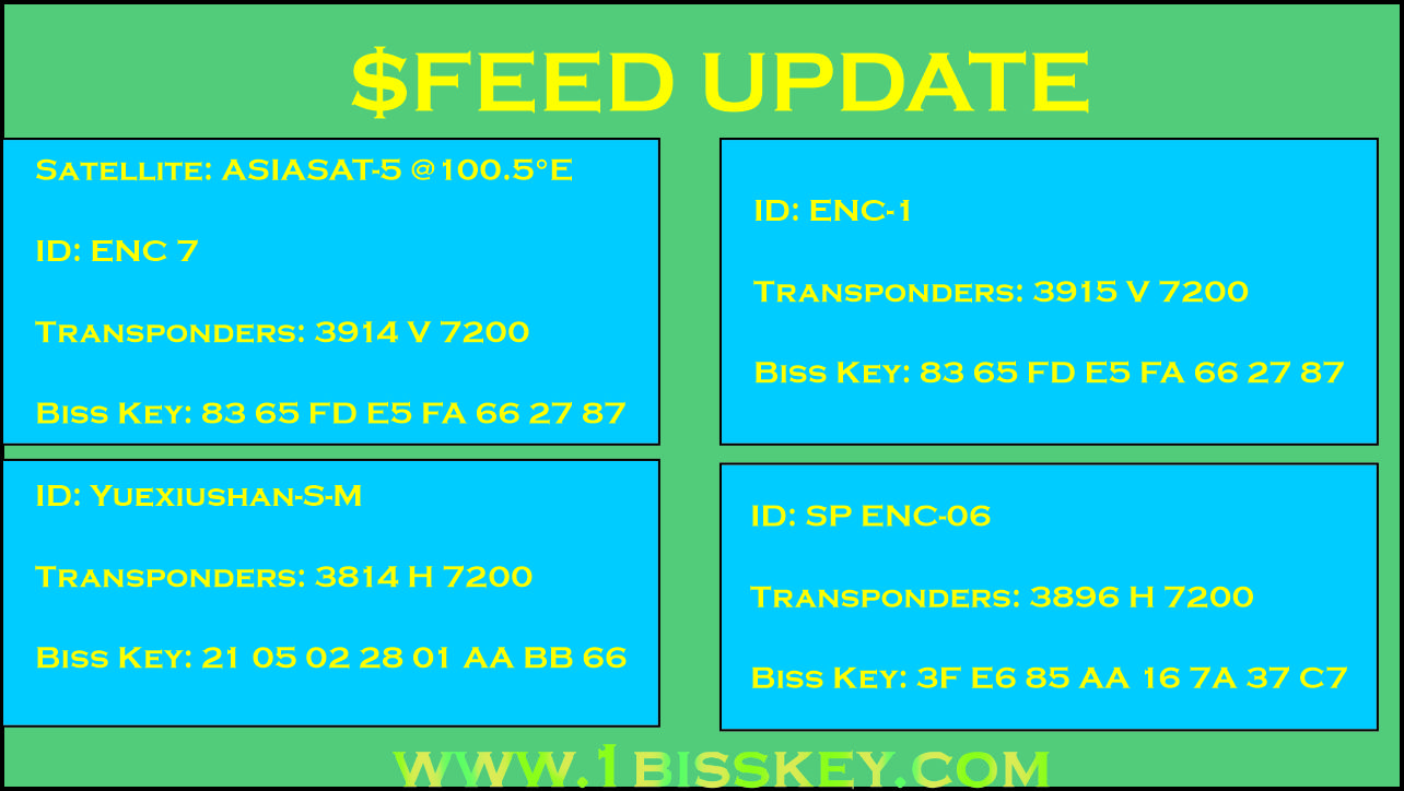 $FEED UPDATE - Biss Key – Latest Biss Key - Biss Key