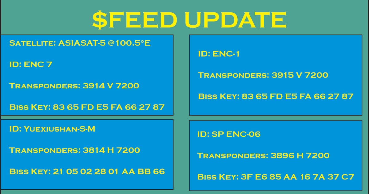 How to use biss key - polemetal