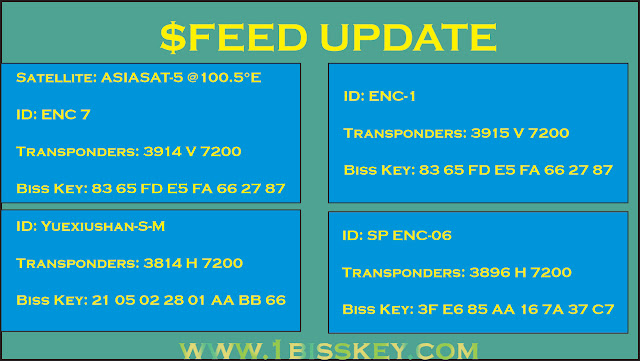 $FEED UPDATE - Biss Key – Latest Biss Key - Biss Key