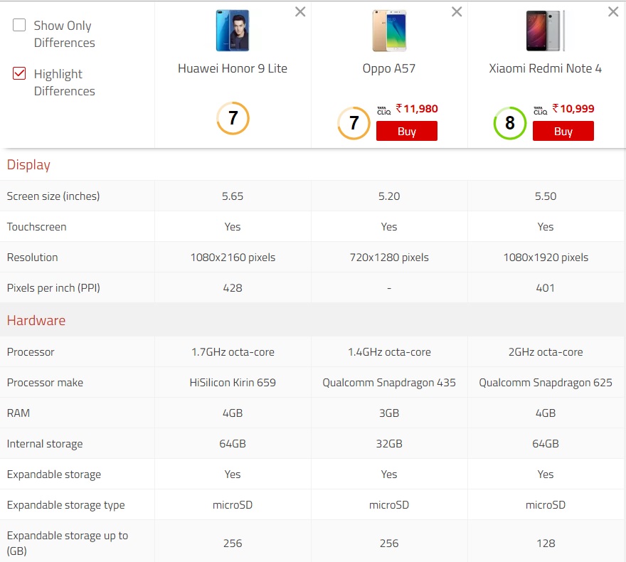 Budget Handphone comparison oh Budget Handphone comparison - KLSE malaysia