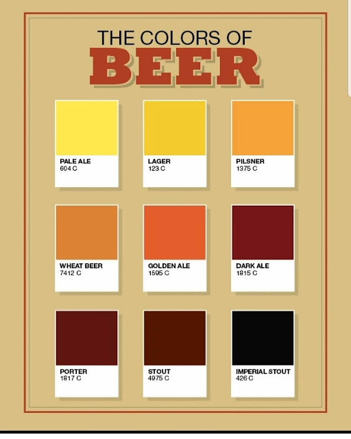 Cervezal: Los colores de la cerveza