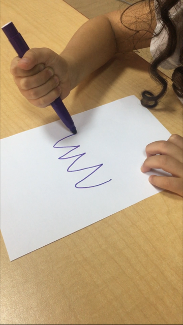 The Playful Classroom: Stages of Pencil Grasp development