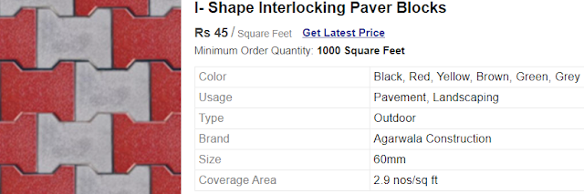 How to calculate the number of interlocking paver blocks required for any given area? ~ PARAM ...