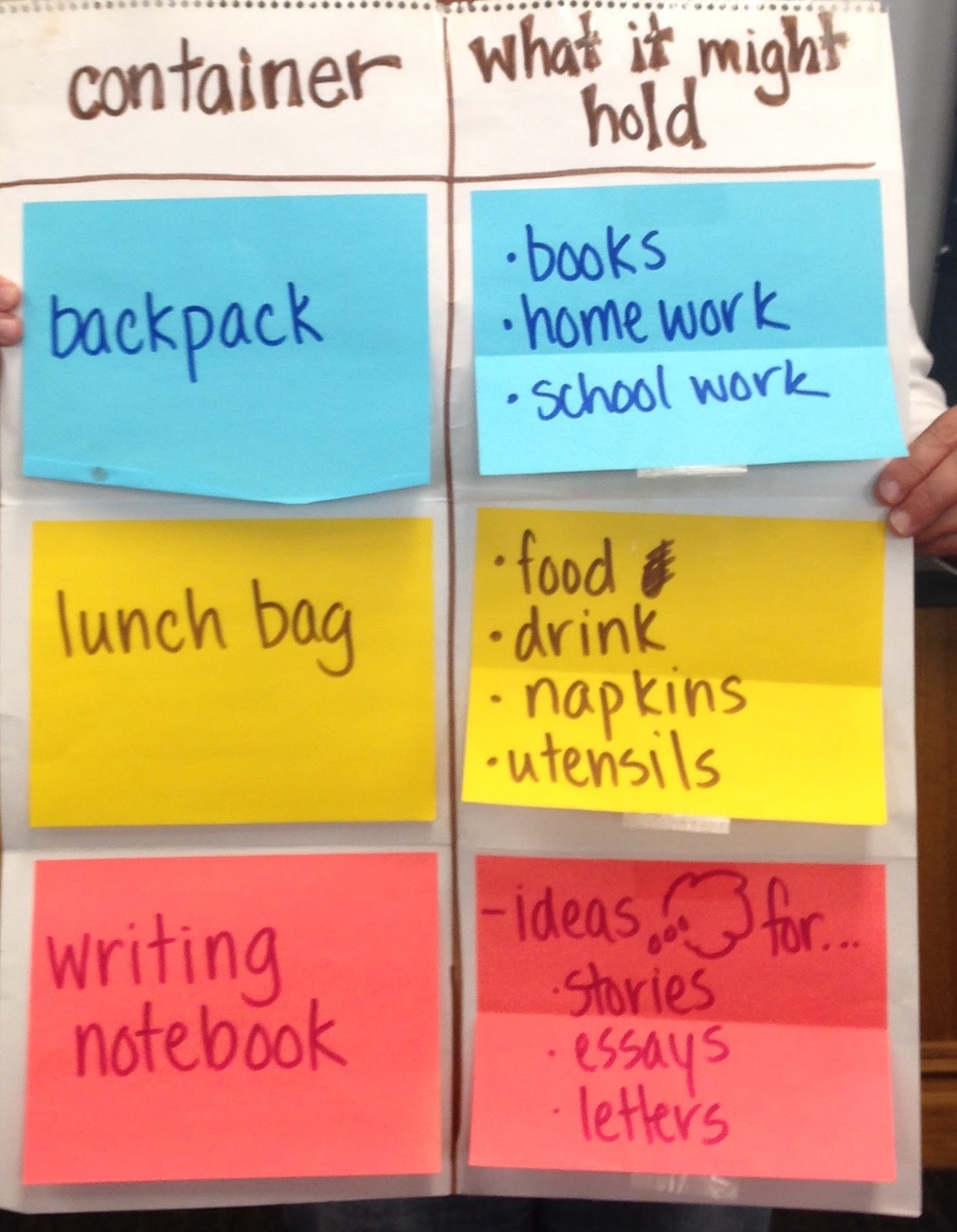 fun w/ reading and writing