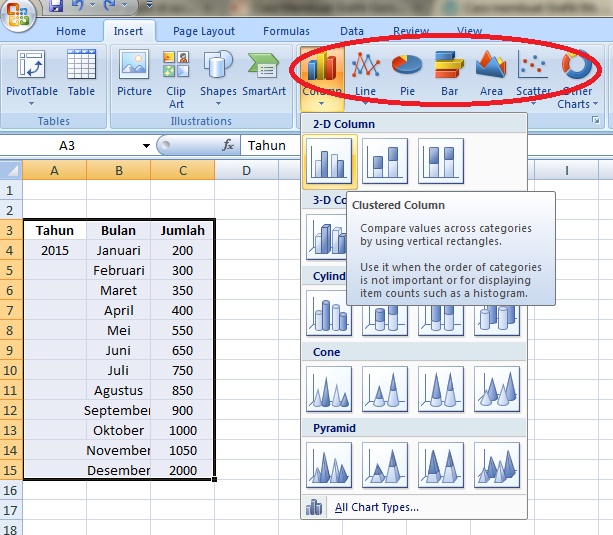 Artikel: CARA MEMBUAT GRAFIK PADA MICROSOFT EXCEL