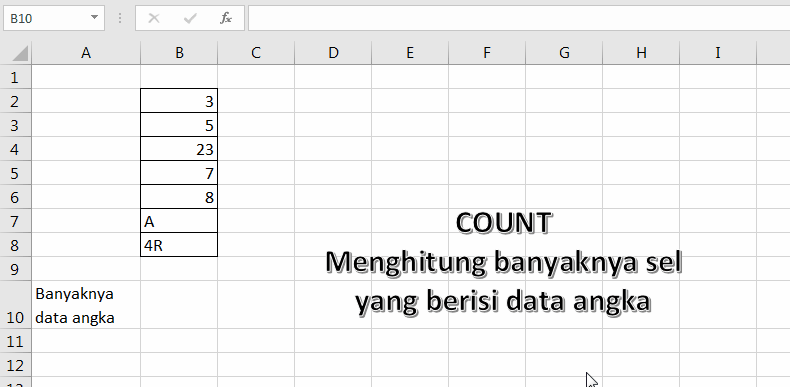 Accounting Corner: Megentri Data Berdasarkan Fungsi Statistik