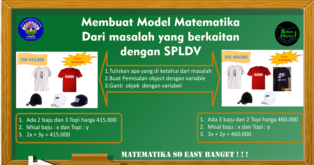 Membuat Model Matematika