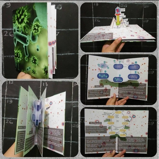 Gambar Pop Up Book | Jual Pop Up Book | Pop Up Book Custom: Gambar Pop ...