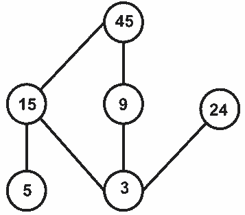 GeeksCompete: November 2019