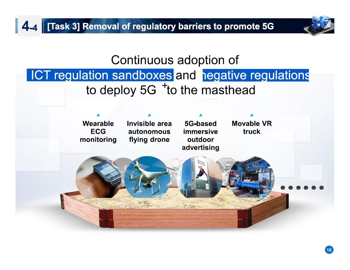 Operator Watch Blog: 5G+ Strategy of the Republic of Korea