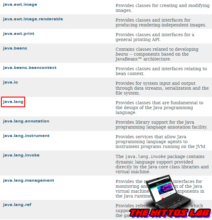 Importación de paquetes y clases en Java [Explicación y ejemplos] ~ The ...