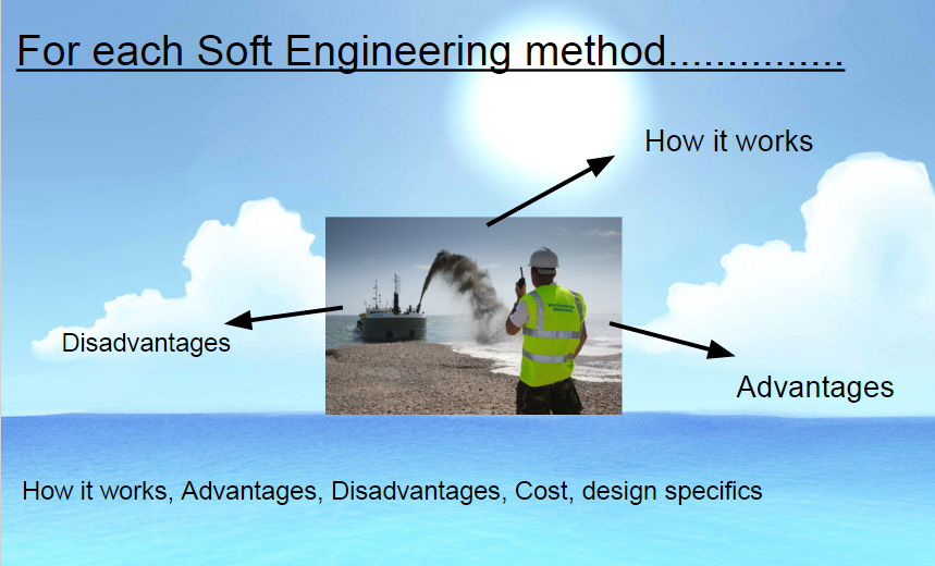 Geography DC: Year 10 - Coastal Engineering (Soft)