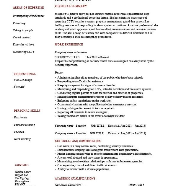 Duties Resumes - Collage Template