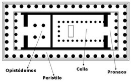 La Megaroteca: Glosario