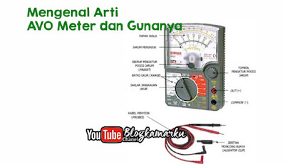 Mengenal Arti AVO Meter dan Gunanya – BLOGKAMARKU