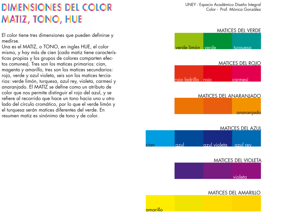 coloruney: Síntesis y Dimensiones del Color - Modelos Bi y tridimensionales