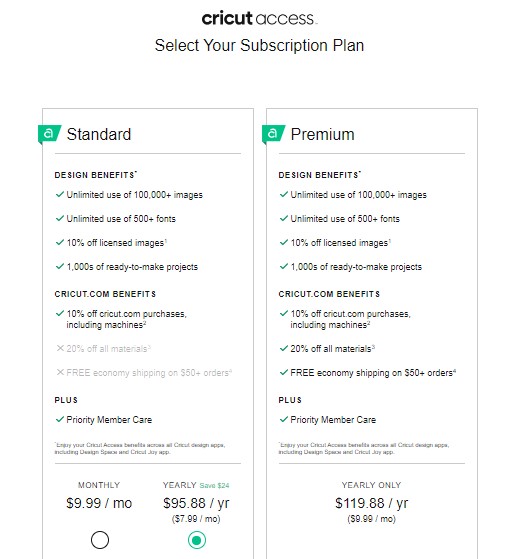 Fields Of Heather: Ten Things Every New Cricut User Should Know