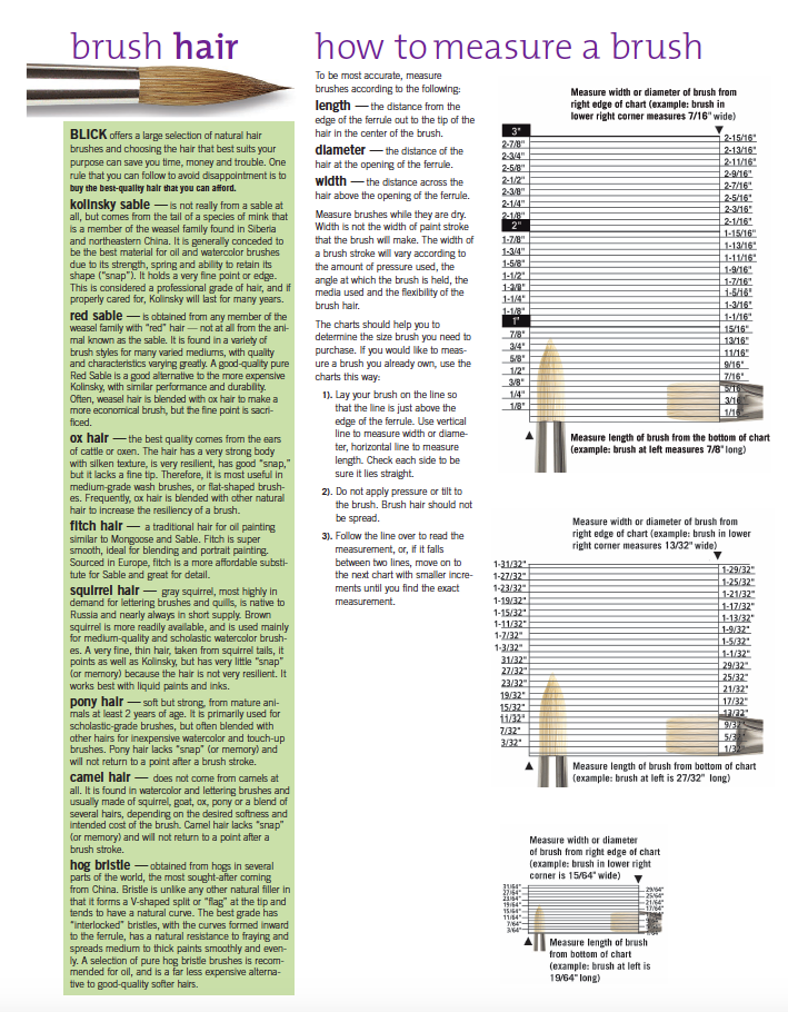Jane Blundell Artist: Brushes