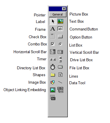 ICT FOR BEGINNERS: Drawing the User Interface and Setting Properties