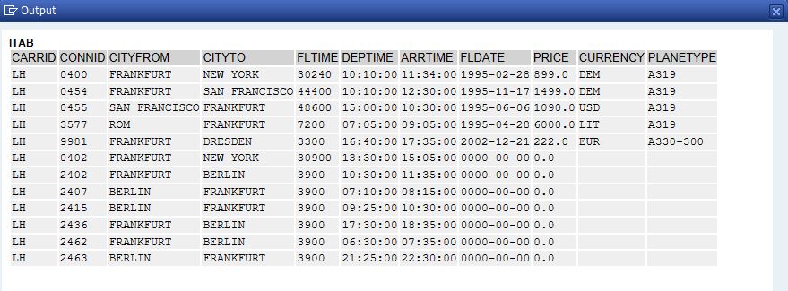 SAP ABAP 4 Tutorial: Left Outer Join