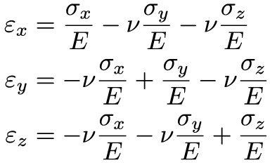 Volumetric strain and Bulk Modulus