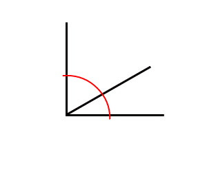 16 Macam-Macam Sudut beserta Penjelasan dan Gambarnya - Bangmaul.com