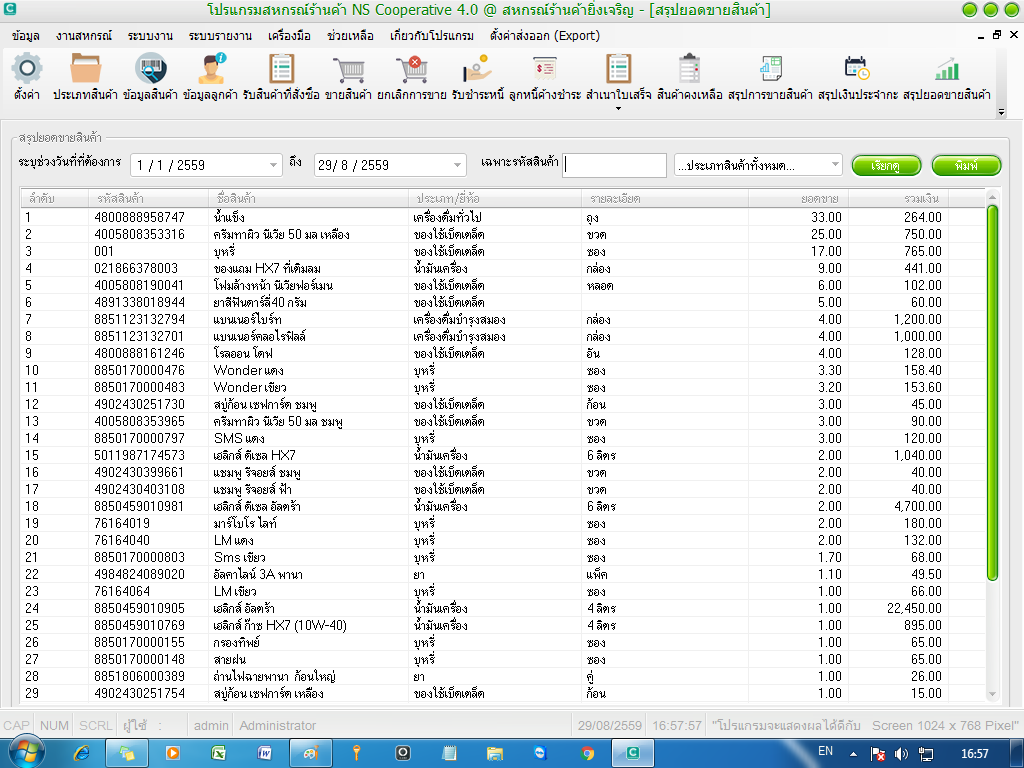 ขนาดกระดาษ A4 Pixel Thai News Collections