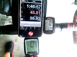 Tomo log: 【レポ】 GIANT NEOS PRO ジャイアント ネオスプロ サイコン