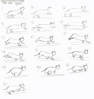 Advanced Animation Skills Workshop: Cat Run Cycle
